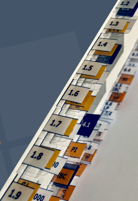 Tab index / U-tabs for the ADR and RID Convention