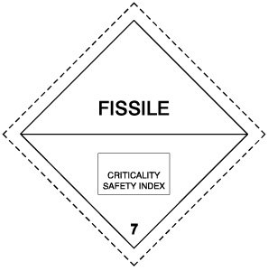 Class 7 - Criticality Safety Index Label