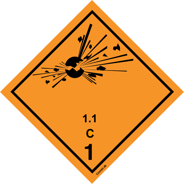 Hazard labels